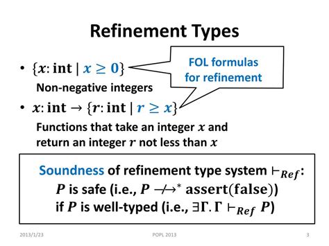 ppt automating relatively complete verification of higher order