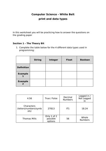 Gcse Ocr Computer Science J27702 Practical Python Programming Lesson Pack Print Operators