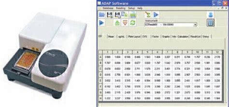 Free Microplate Reader Software Upgrade Labmate Online