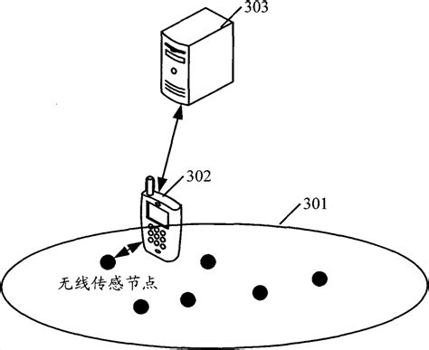 mobile terminal positioning method and mobile terminal positioning