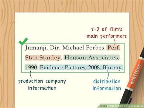 Ways To Cite Images In MLA WikiHow Life