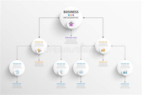 Infografías De Organigramas De Jerarquía Empresarial Elementos