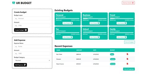 Github Arkarwebdevexpenses Tracker App