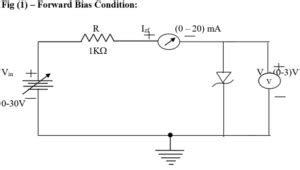 Characteristics Of Zener Diode And Finding The Breakdown Voltage Free Electrical Notebook
