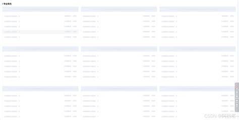 vue3 页面白屏优化 vue3白屏优化 csdn博客