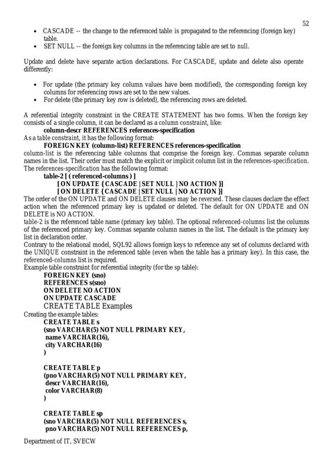 Database Management Notes Bacs1053 Database Management Tar Uc Thinkswap