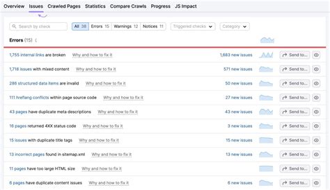 The Ultimate Guide To Becoming An SEO Expert