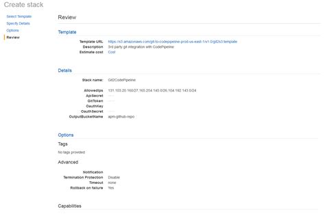 Integrating AWS And GitHub Adrian Milne