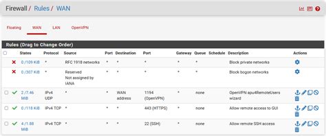 connects to openvpn but can t ping lan netgate forum