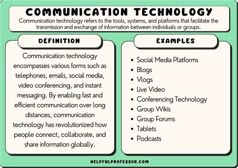 Types Of Communication Devices And Their Uses At Robert Printz Blog