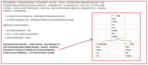 04、mysql mycat实现分库分表 mycat分库分表策略 csdn博客