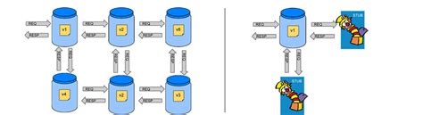 Spring Boot Integration Test By Mocking Other Microservices