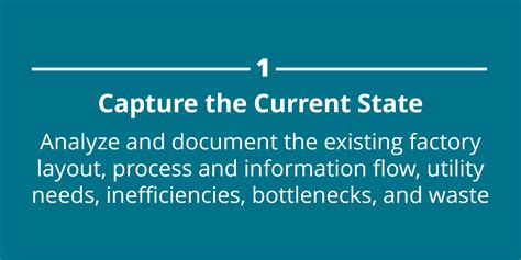 Lean Factory Layout Engineering Possibilities