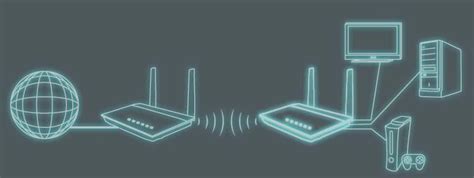 WiFi Access Point Bridge With Raspberry Pi ETH To WLAN Page Of Home Circuits
