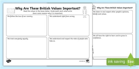 KS1 British Values Writing Activity Writing Frame Twinkl