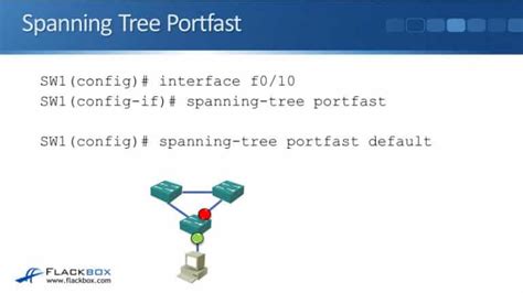 Cisco Portfast BPDU Guard And Root Guard FlackBox