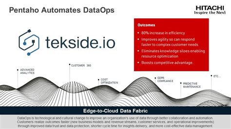 Karen Connelly On Linkedin Dataops Dataops Dataanalytics