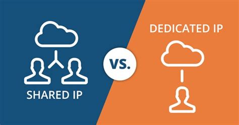shared ip explained how different is it from dedicated ip