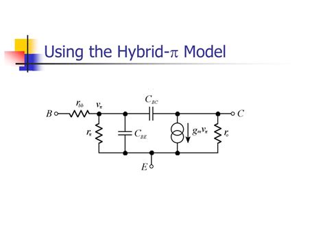 Ppt Using The Hybrid P Model Powerpoint Presentation Free Download Id 1014754