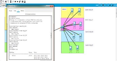 Konfigurasi Switch Dan Router