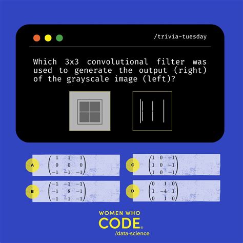 Women Who Code Data Science On Linkedin Womenwhocodedatascience