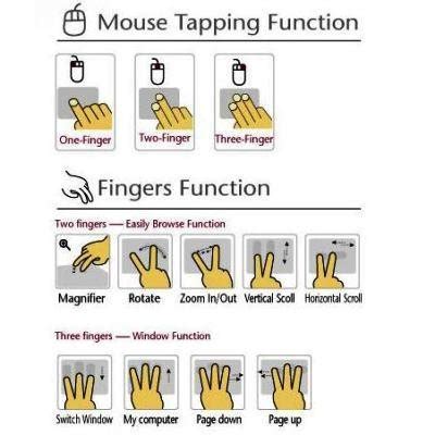 Mini Wireless Keyboard With Touchpad HDEtron Com