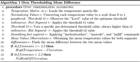 The Complete Algorithm Followed Using Otsu Thresholding Technique