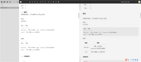Markdown之利器：使用docker私有部署stackedit，提升写作效率 腾讯云开发者社区 腾讯云