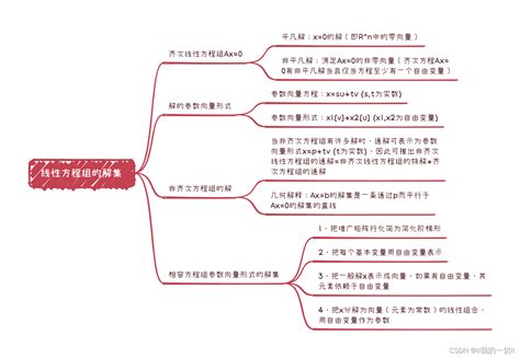 线性代数思维导图 线性代数中的线性方程组(1)线性方程组思维导图 Csdn博客 线性代数思维导图 线性代数中的线性方程组(1)线性方程组思维导图 Csdn博客