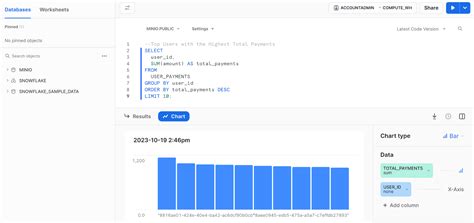 build a streaming cdc pipeline with minio and redpanda into snowflake