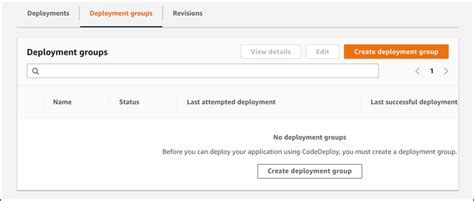 Automate Ec2 Code Updates With Aws Codedeploy