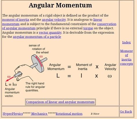 Derivation Of Angular Momentum