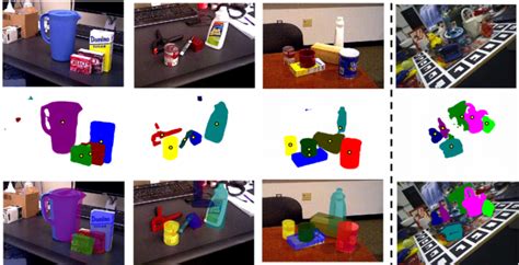 guide to 6d object pose estimation using posecnn analytics india magazine