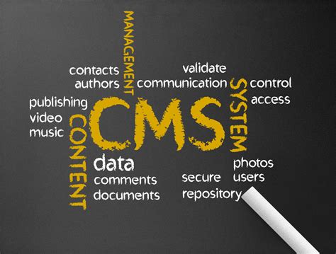 why use a cms platform for your website
