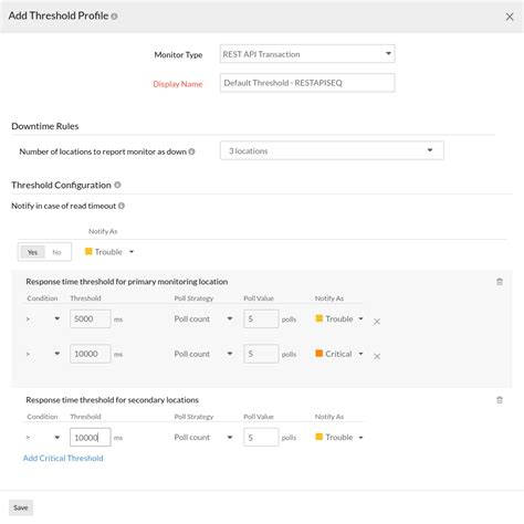 Threshold And Availability For Rest Api Transaction Online Help Site24x7