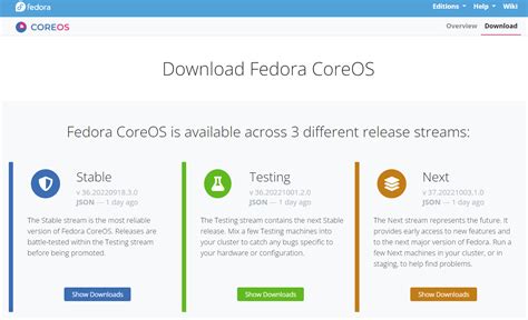 Fedora Coreos Rhcos Alberthua Alberthua S Blog
