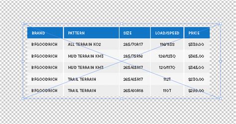 copy paste image from indesign to photoshop withou adobe community
