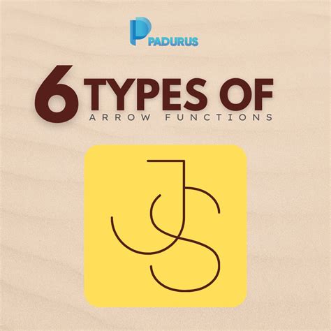 Padurus On Linkedin Javascript Arrowfunctions Webdevelopment