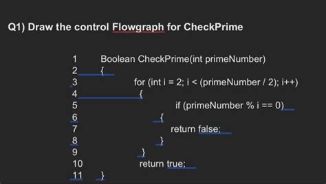 Solved Q Draw The Control Flowgraph For CheckPrime Chegg