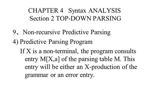 1、the Syntax Description Of Programming Language Constructs Ppt Download