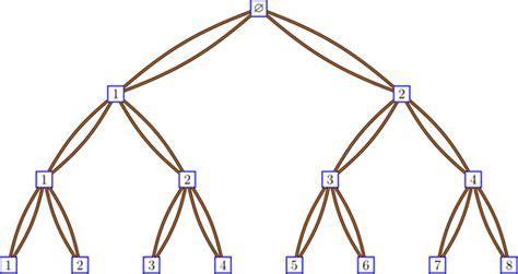 Github Cran Bratteli Exclamation This Is A Read Only Mirror Of The Cran R Package