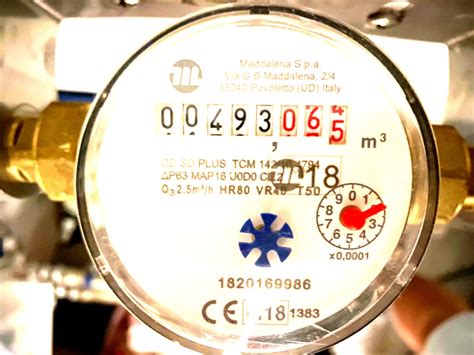 Create Howto Issue Nohn Watermeter GitHub