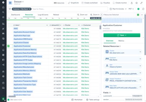 Observability At Observe Modeling Our Business As A Data Graph Observe Inc