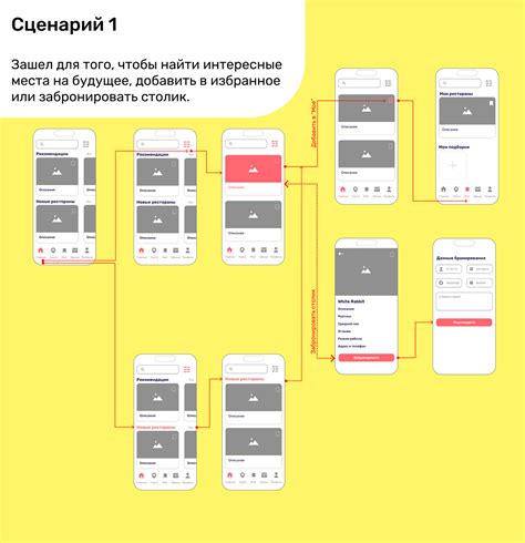 User Flow Behance