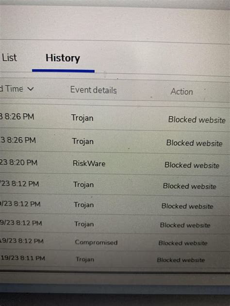 Getting Random Popup Notifcations After Trying To Download From R Piratedgames