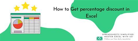 how to get percentage discount in excel