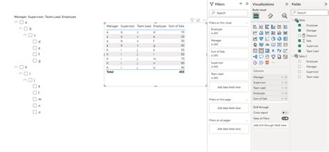 Solved How To Filter Upwards From A Lowest Level Microsoft Fabric