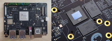 regarding the risc v ：the starfive visionfive v1 board the following