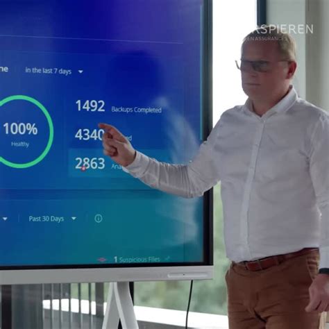 Rob Nolan On Linkedin Cyberattacks Cyberresilience Cybersecurity