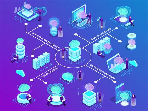 Role Of Ai In Optimizing Blockchain Scalability